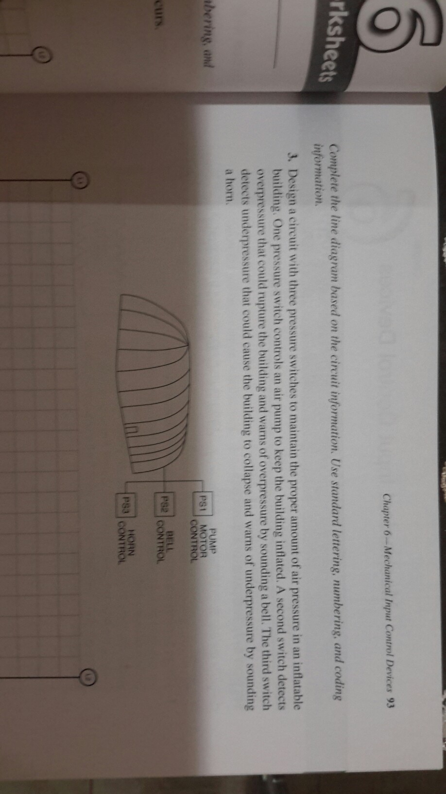Solved Chapter 6-Mechanical Input Control Devices 93 | Chegg.com