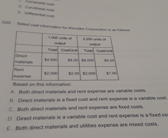 Solved Composite cost D Curvilinear cost E Differential | Chegg.com