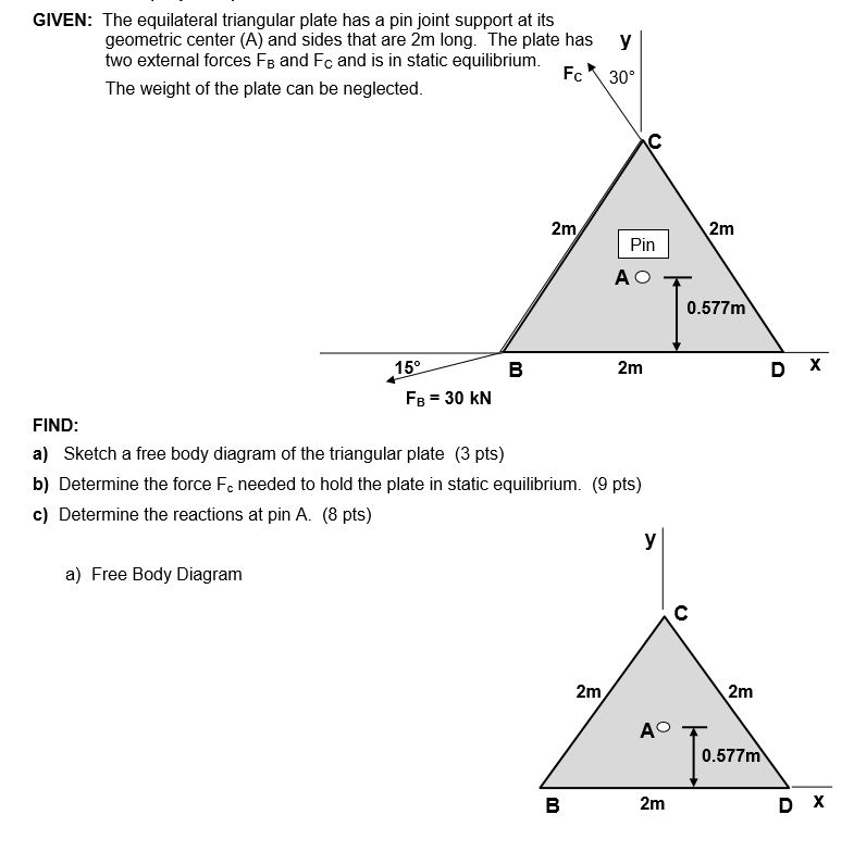 Solved The equilateral triangular plate has a pin joint | Chegg.com