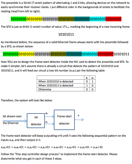 The preamble is a 56-bit (7-octet) pattern of | Chegg.com