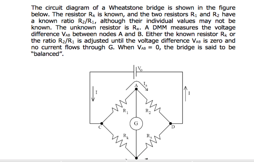 Solved The circuit diagram of a Wheatstone bridge is shown | Chegg.com
