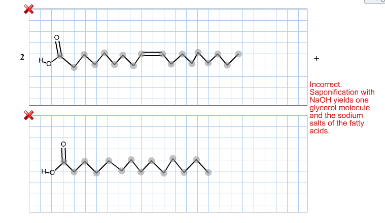 Solved Draw the fatty acid products of the saponification of | Chegg.com
