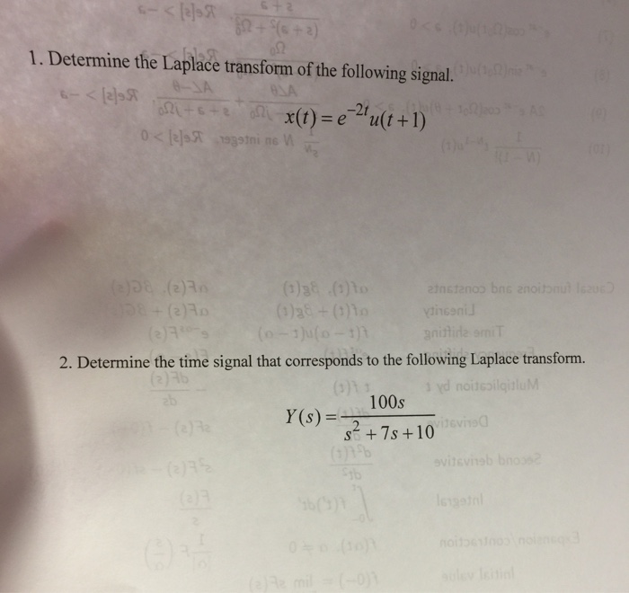 Solved Determine the Laplace transform of the following | Chegg.com