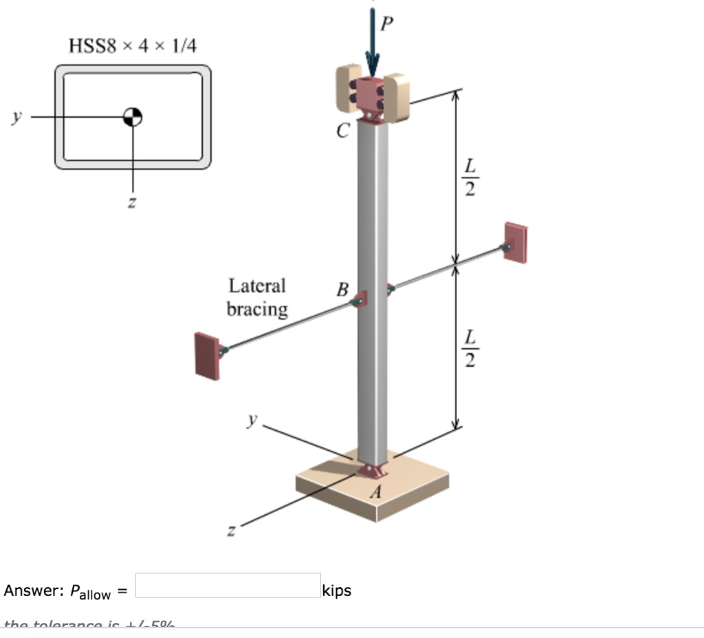 Solved P16.034 A long, slender structural steel [E 29,000 | Chegg.com