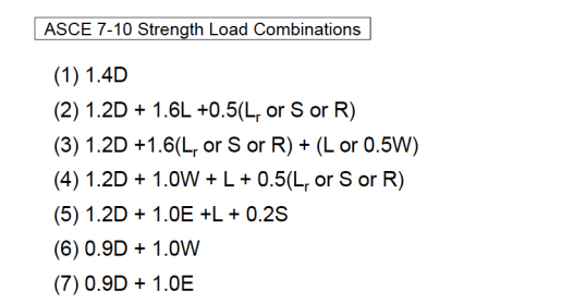 Solved simply supported, fully grouted, reinforced bearing | Chegg.com