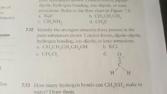 Solved ole, hydrogen bonding, ion- dipole, or ionic s. Refer | Chegg.com
