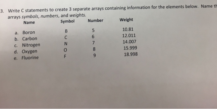 Solved 3 Write C Statements To Create 3 Separate Arrays 8822