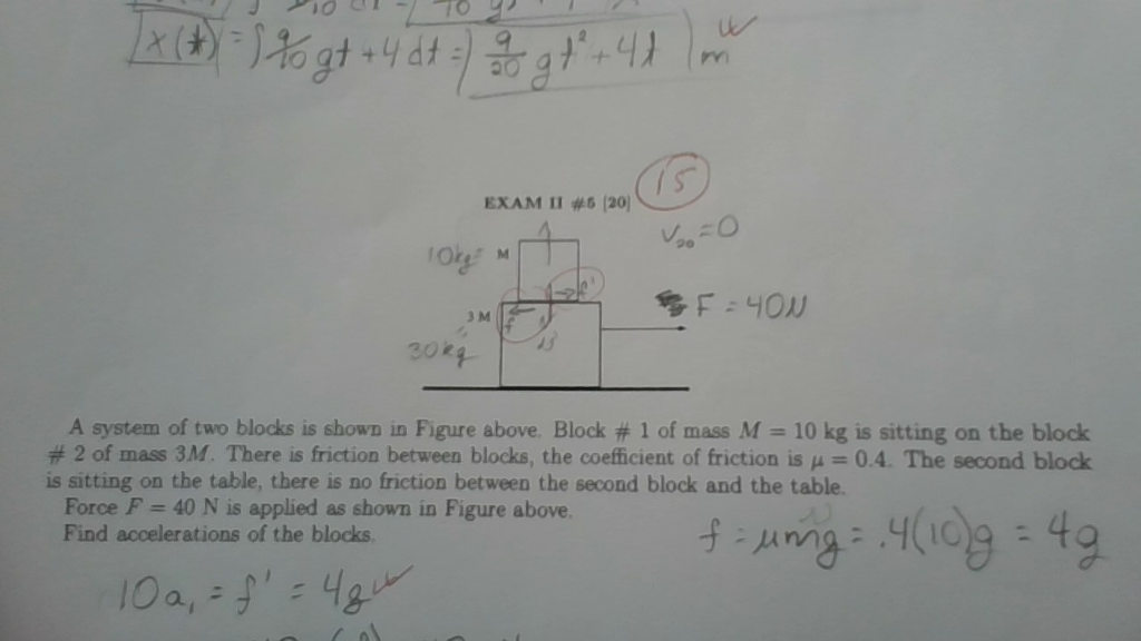 Solved A system of two blocks is shown in Figure above. | Chegg.com