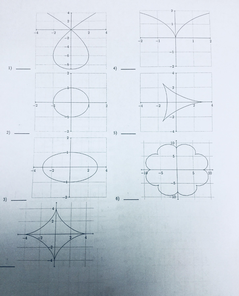 Solved Can I get help filling those tables and then matching | Chegg.com