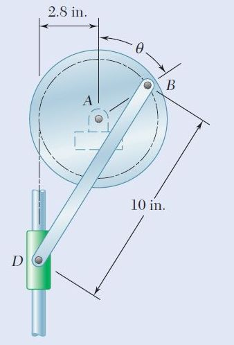 Knowing that the disk has a constant angular velocity | Chegg.com