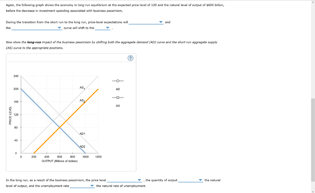 Solved 8. Economic fluctuations I The following graph shows | Chegg.com