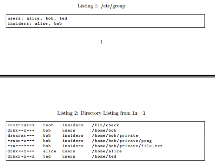 ---UNIX Permissions--- Alice, Bob, and Ted have user | Chegg.com