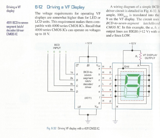 Driving a VF B-12 Driving a VF Display A wiring | Chegg.com