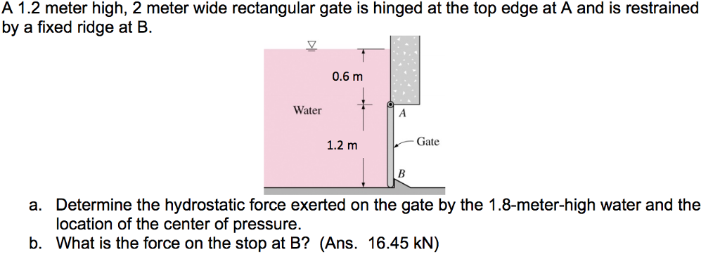 Solved A 1.2 meter high, 2 meter wide rectangular gate is | Chegg.com