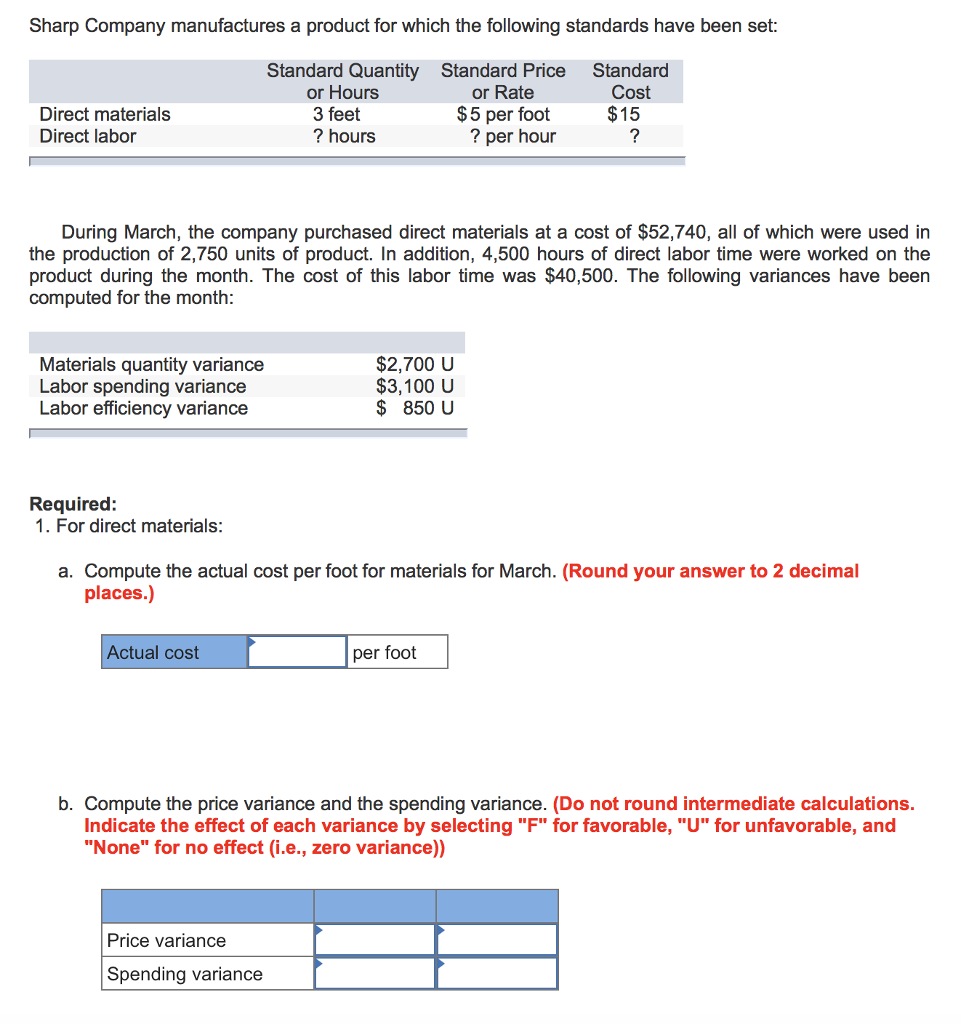 Solved Sharp Company manufactures a product for which the | Chegg.com
