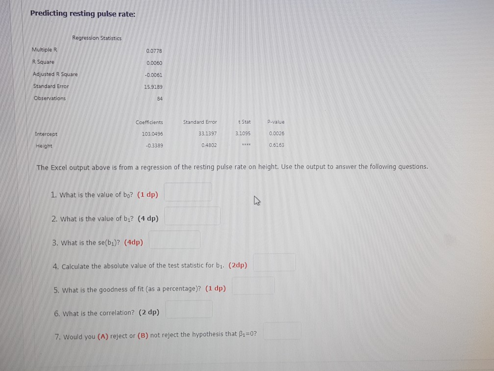 Solved Predicting resting pulse rate: Regression Statistics | Chegg.com