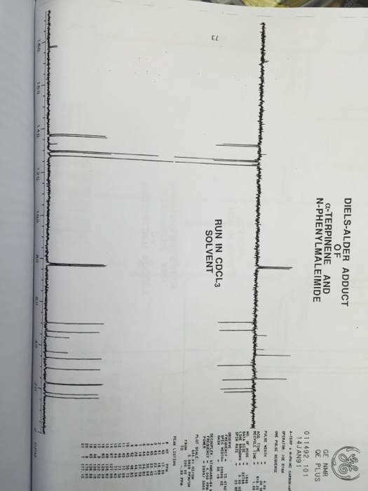 2) Consider the furan - maleic anhydride Diels-Alder | Chegg.com