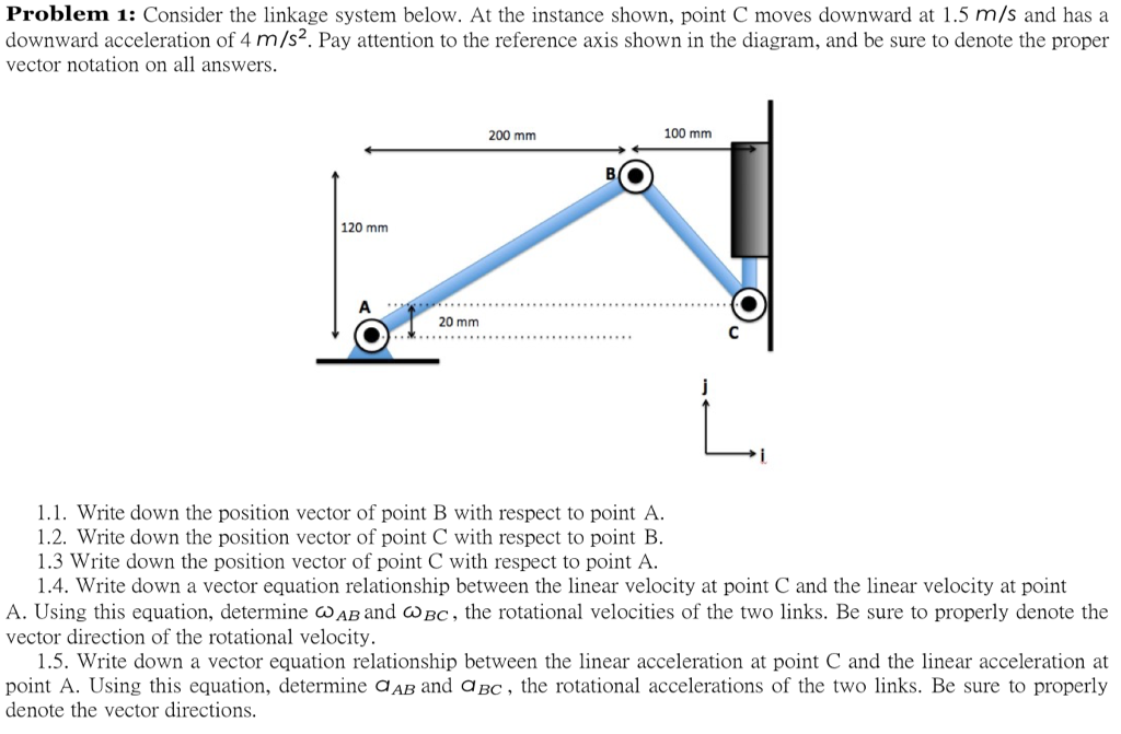 Solved Problem 1: Consider the linkage system below. At the | Chegg.com
