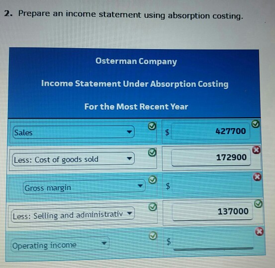 Solved Absorption-Costing Income Statement During the most | Chegg.com