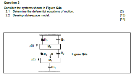 Solved Question 2 Consider the systems shown in Figure Q4a | Chegg.com