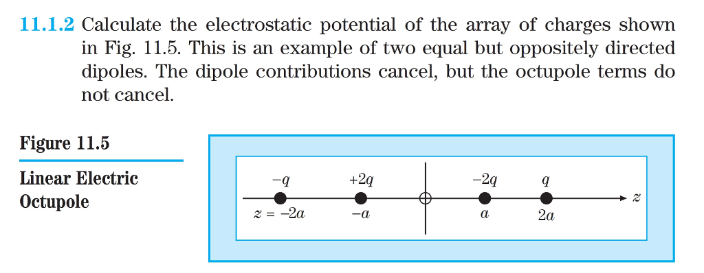 Solved 11.1.2 Calculate the electrostatic potential of the | Chegg.com