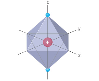 Solved Consider the accompanying linear crystal field, in | Chegg.com