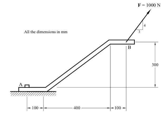 Solved A force F of magnitude of 1000 N is applied at the | Chegg.com