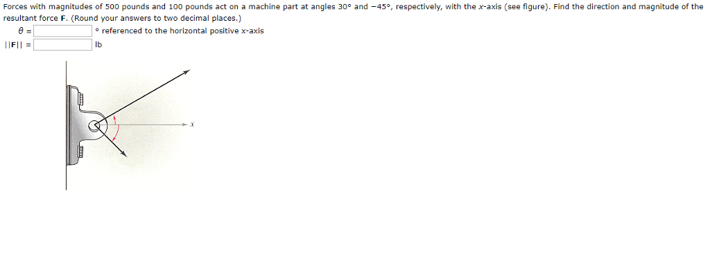 Solved Forces with magnitudes of 500 pounds and 100 pounds | Chegg.com