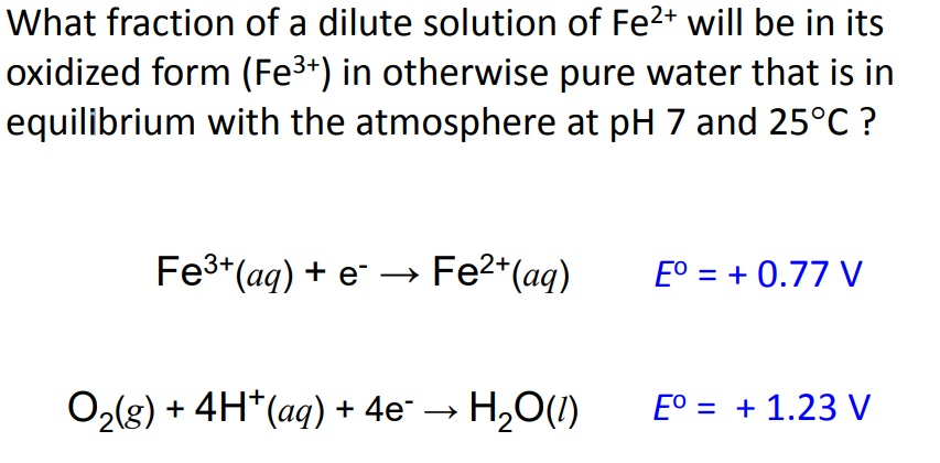 Solved What fraction of a dilute solution of Fe2+ will be in | Chegg.com