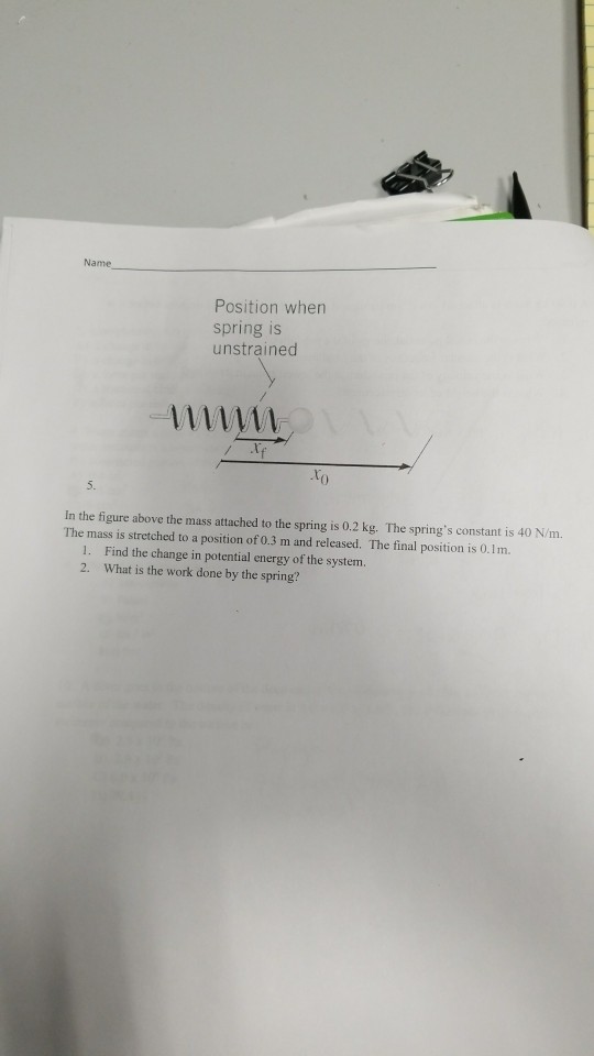 Solved Name Position when spring is unstrained 5. In the | Chegg.com