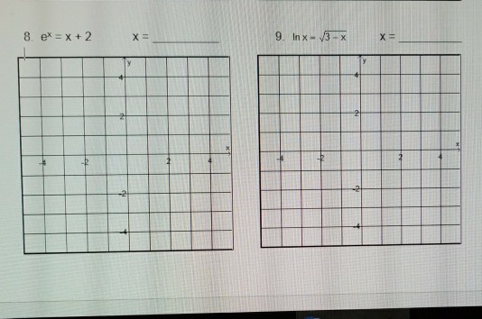 Solved Graph by hand and solve using a graphing calculator | Chegg.com