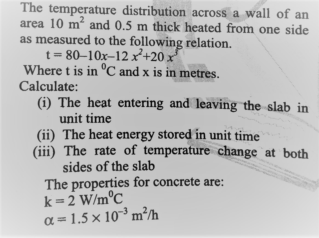 Solved The Temperature Distribution Across A Wall Of An Area