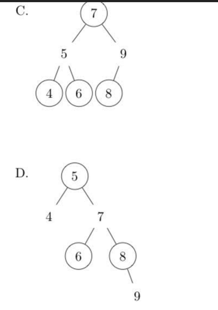 Solved Which tree would result from inserting the following | Chegg.com