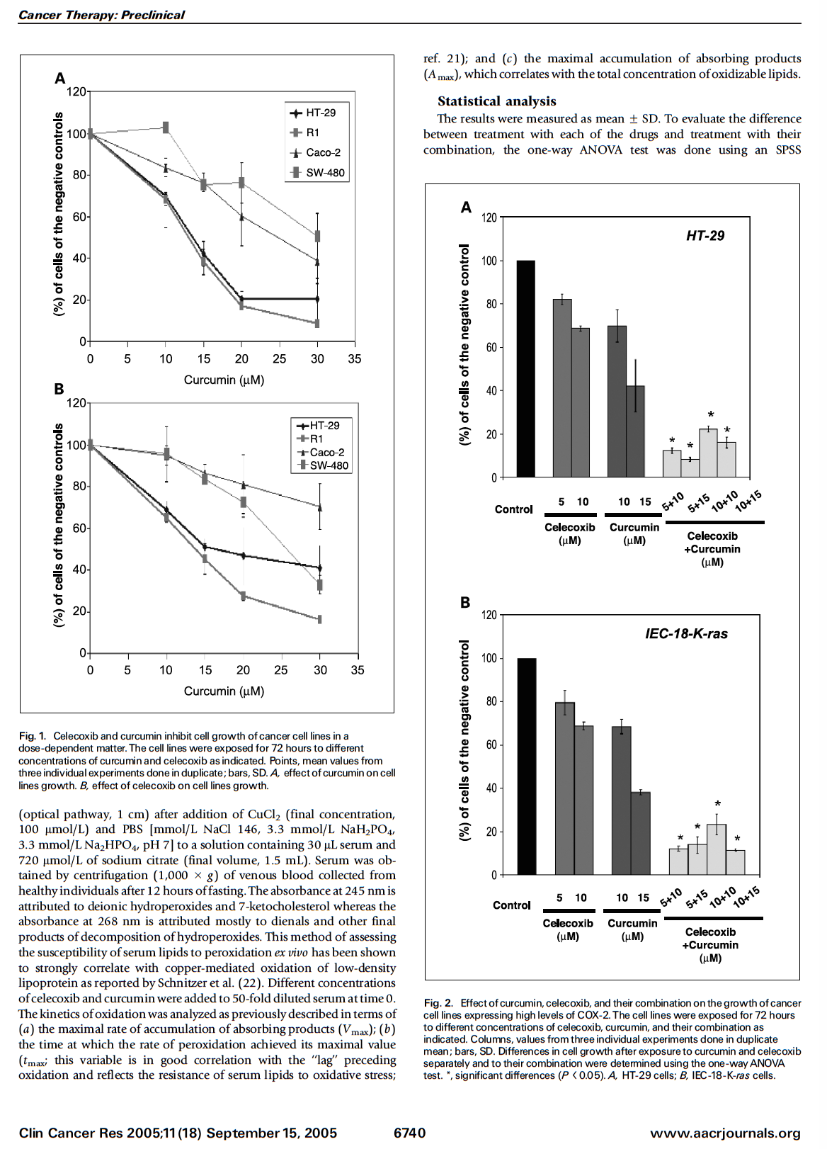 Solved Research article summary 1. Describe the rationale | Chegg.com
