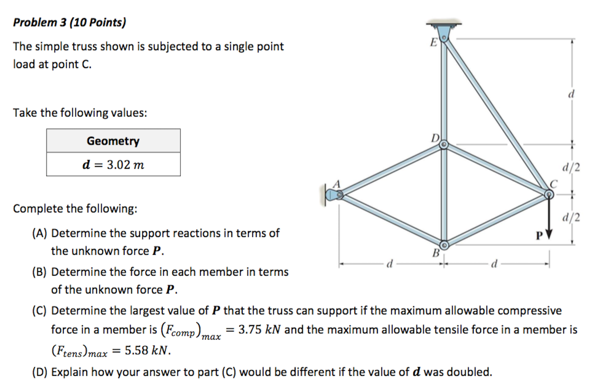 Solved The simple truss shown is subjected to a single point | Chegg.com