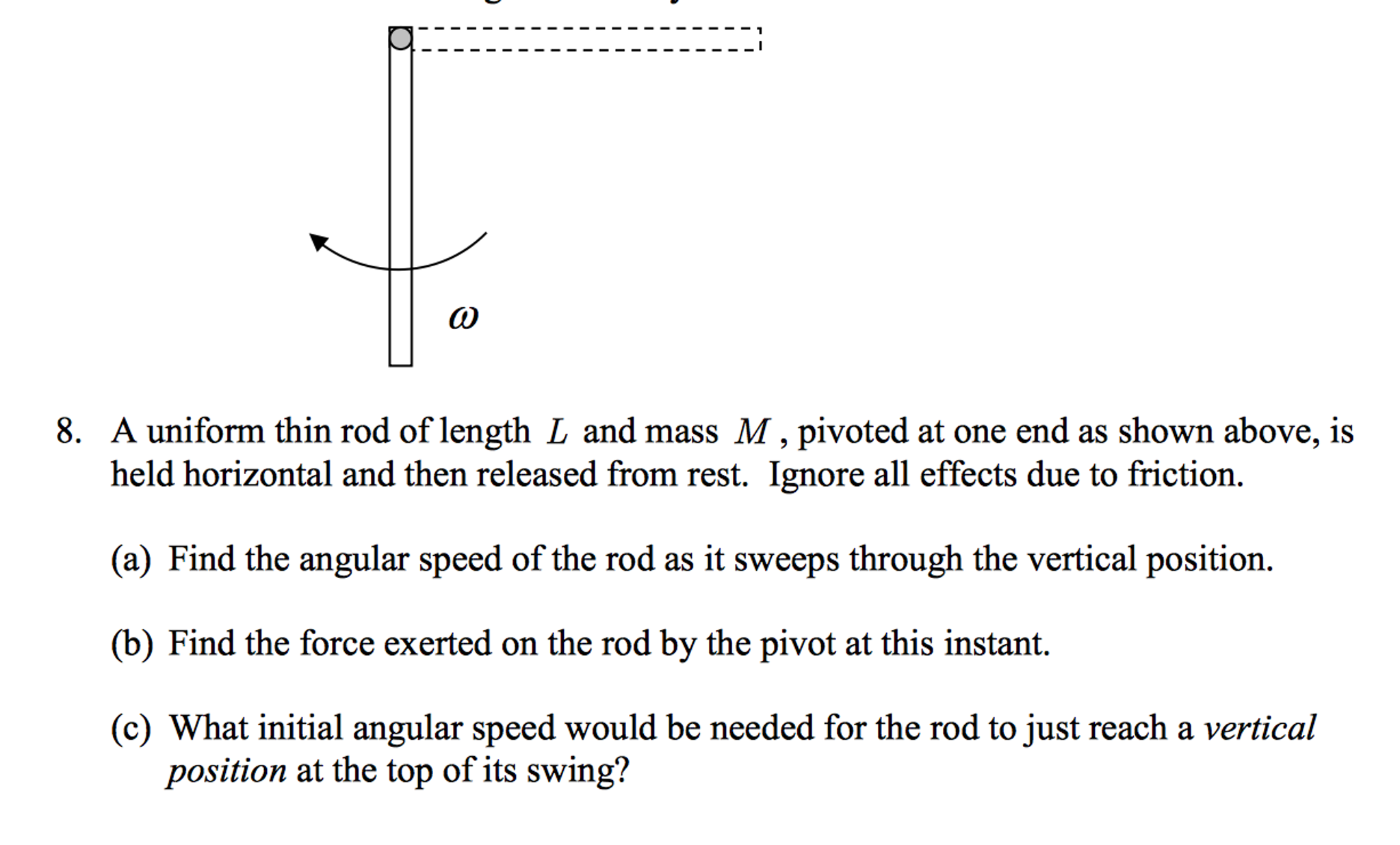 Solved A uniform thin rod of length L and mass M, pivoted | Chegg.com
