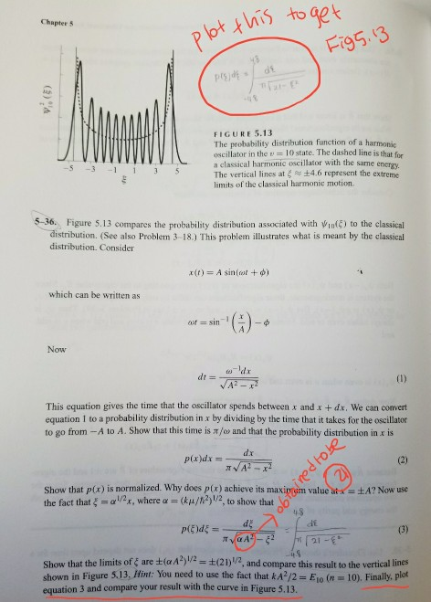 Solved Chapter 5 ot to ek F95.3 FIGURE 5.13 The probability | Chegg.com