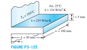 Solved A plane wall with surface temperature of 350°C is | Chegg.com