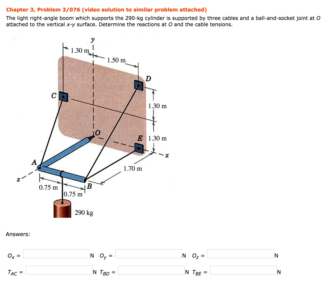 Solved The light right-angle boom which supports the 290-kg | Chegg.com