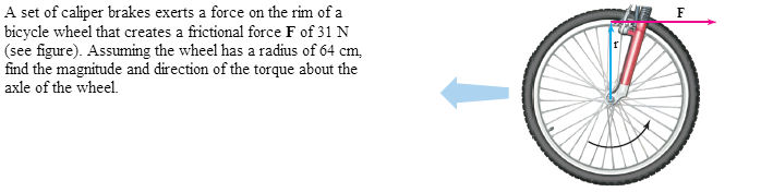 Solved A set of caliper brakes exerts a force on the rim of | Chegg.com