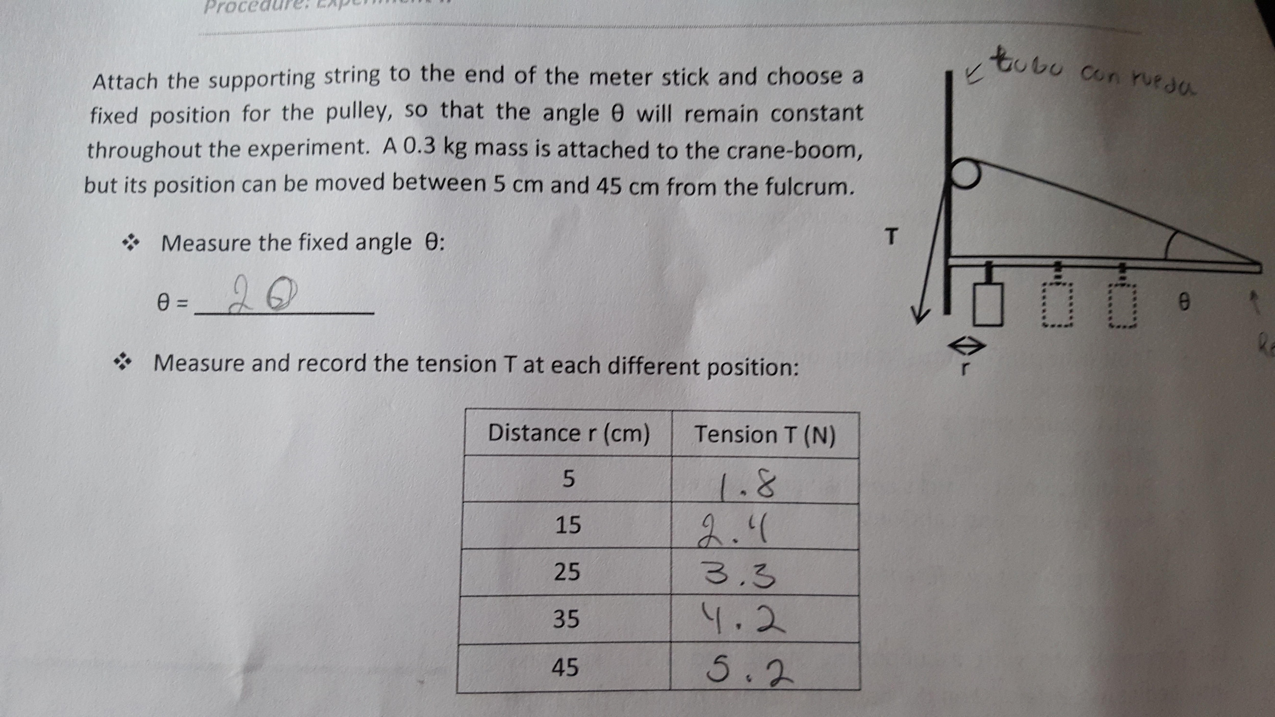 Solved Static Equilibrium Lab Part A) Data Collected: 1) I | Chegg.com