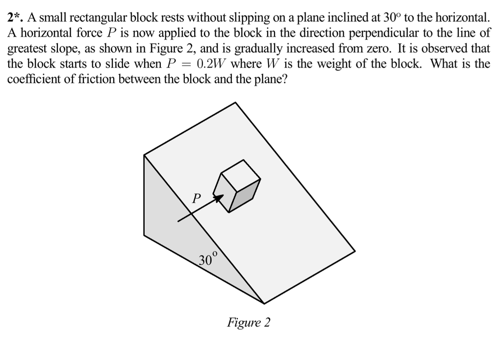 Solved A small rectangular block rests without slipping on a | Chegg.com