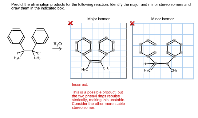 Solved Predict the elimination products for the following | Chegg.com