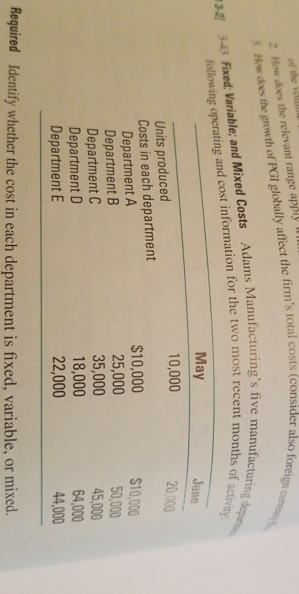 Solved of the volium oreign 2 How does the relevant range | Chegg.com