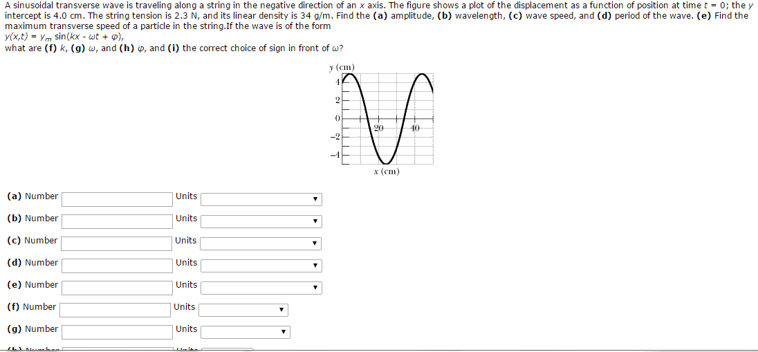 Solved A sinusoidal transverse wave is traveling along a | Chegg.com