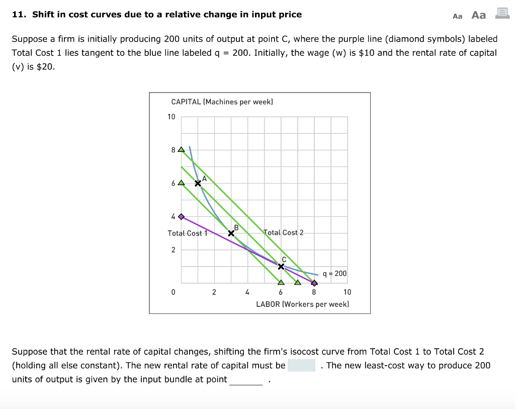 Solved 11. Shift in cost curves due to a relative change in | Chegg.com