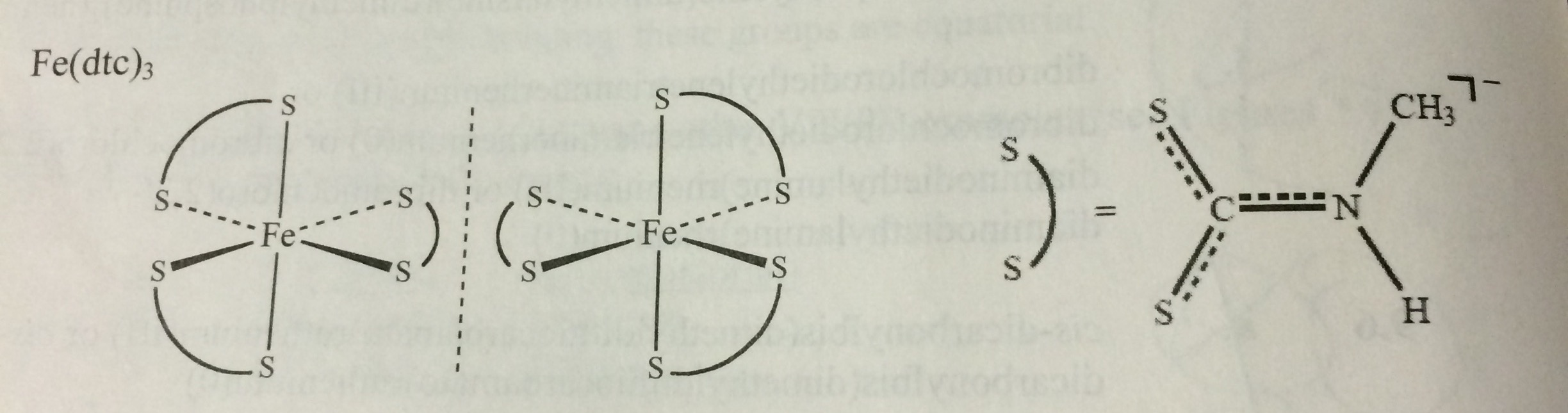 Solved Name the complex: (omitt isomer designations) Fe | Chegg.com