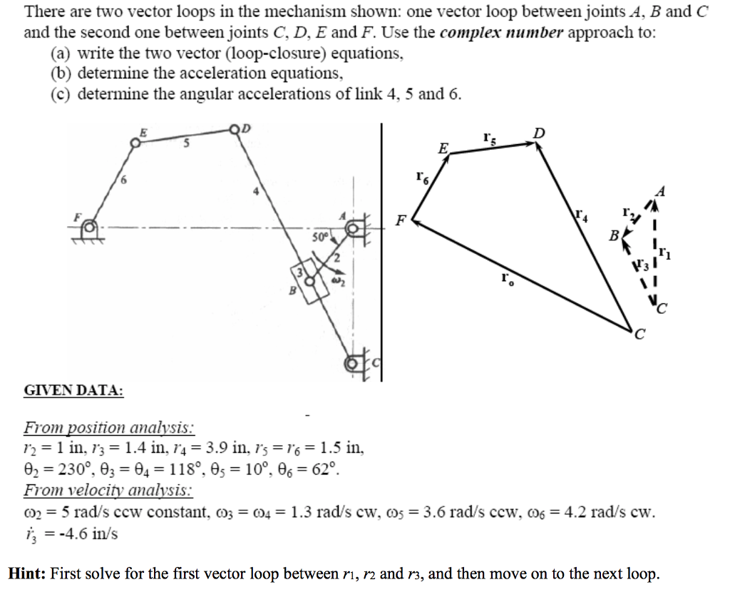 Solved There are two vector loops in the mechanism shown: | Chegg.com
