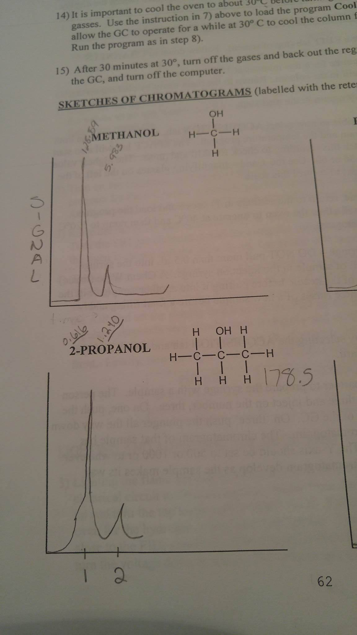 Solved Questions: Comparing methanol, ethanol, propanol and | Chegg.com