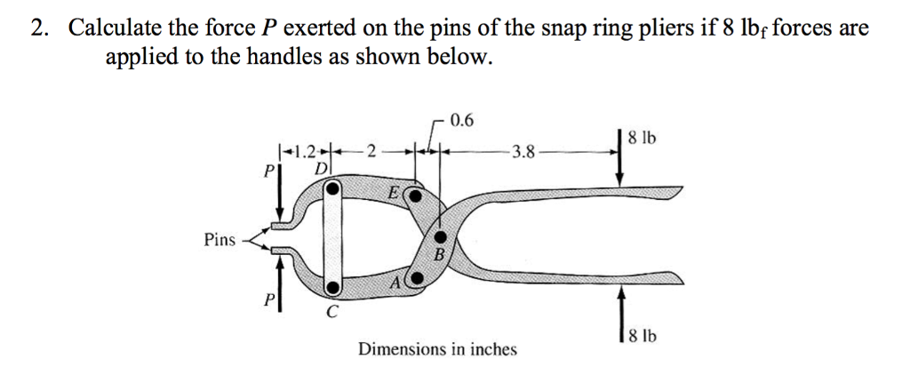 Solved 2. Calculate the force P exerted on the pins of the | Chegg.com